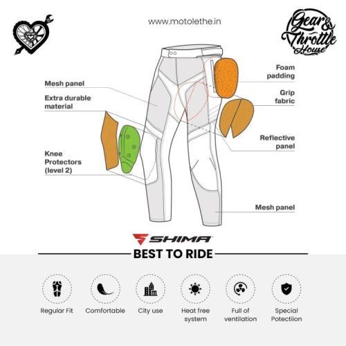 Shima Jet riding pants Review - 1st impressions